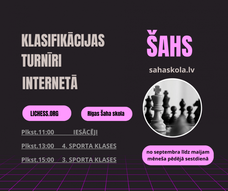 Jau šo sestdien notiks online klasifikācijas turnīri iesācējiem, 4. un ...